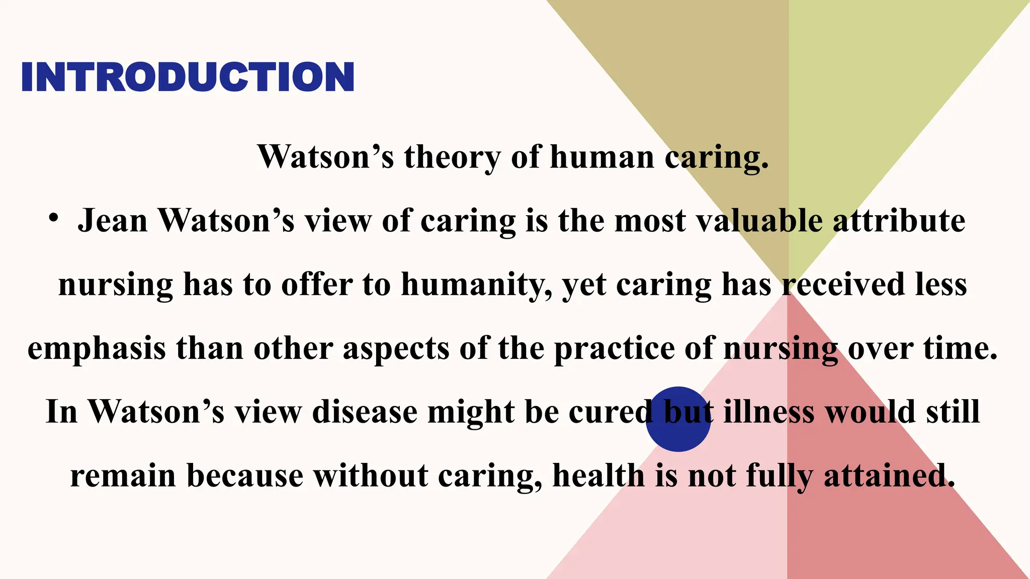 12. JEAN WATSON’S THEORY --RASHMI A.pptx