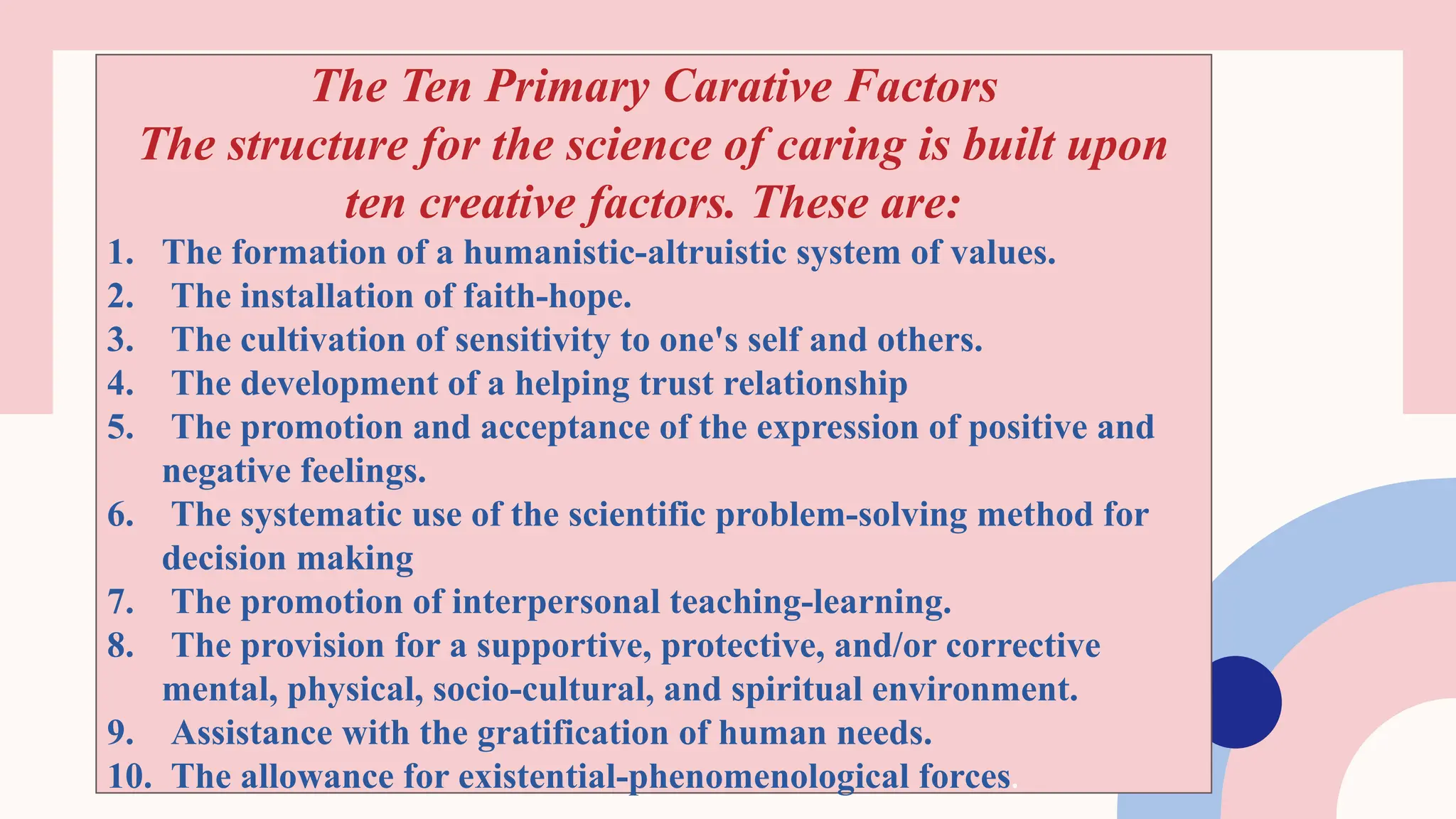 12. JEAN WATSON’S THEORY --RASHMI A.pptx