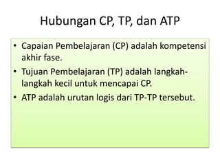 Penyusunan alur tujuan pembelajaran (ATP).pdf