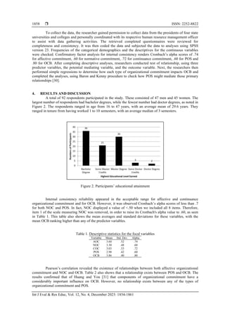Working in uncertainty: Organizational behavior of contingent college teachers in the ...