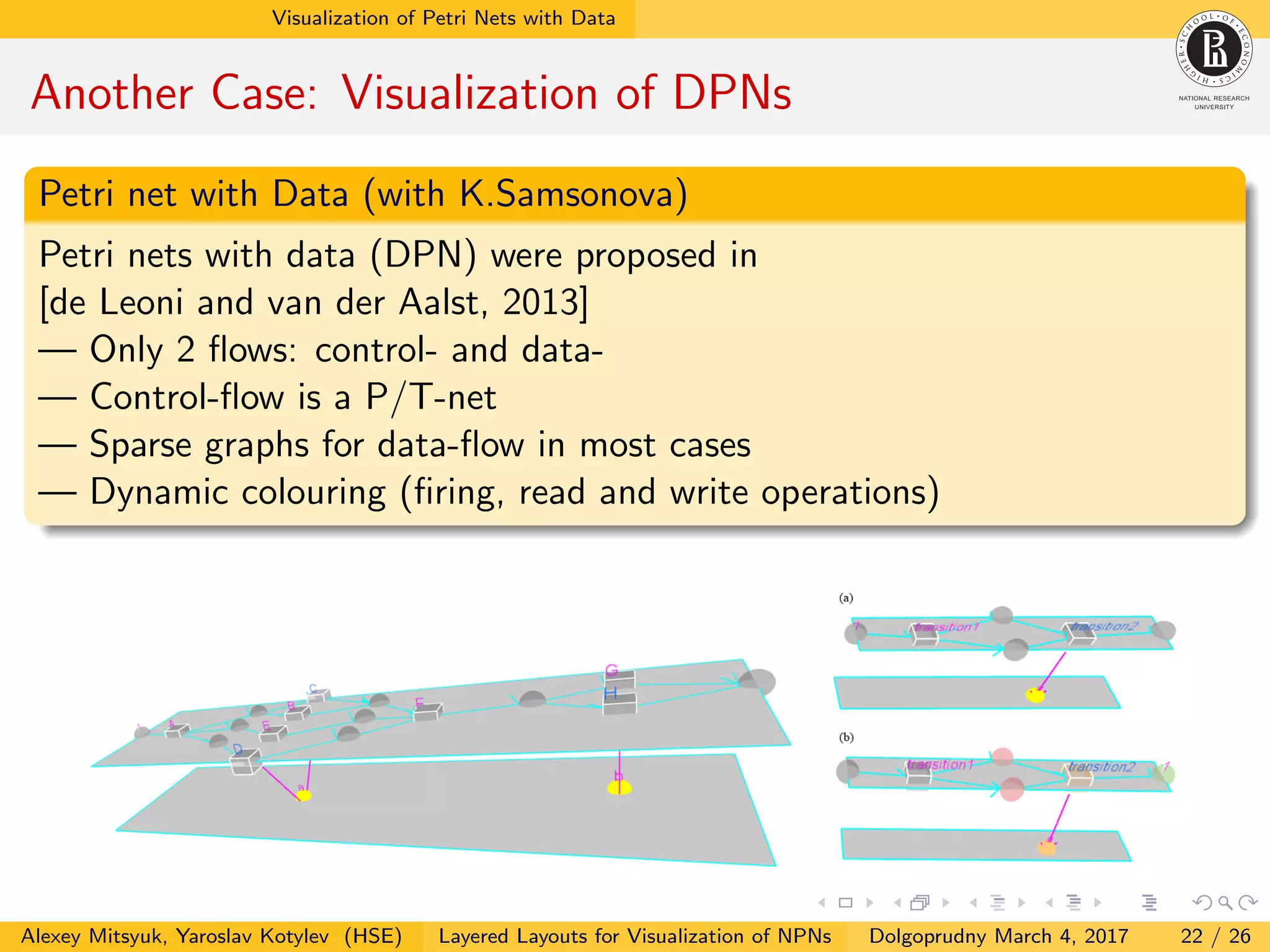 TMPA-2017: Layered Layouts for Software Systems Visualization | PDF