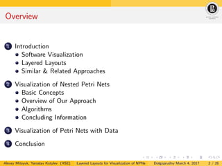 TMPA-2017: Layered Layouts for Software Systems Visualization