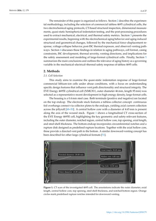 Impact of Electrochemical Aging on Safety of Tabless 4695 Cylindrical ...
