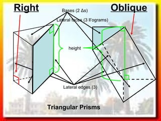 12 2 surface areas of prisms and cylinders lesson | PPT
