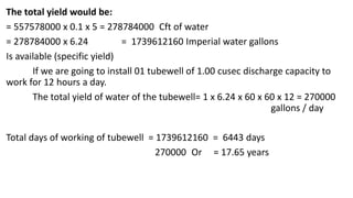 12-3-2021 Construction of Tube well by Mr.Mr.Qaisar.pptx