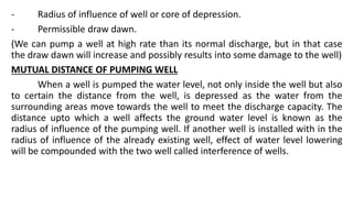12-3-2021 Construction of Tube well by Mr.Mr.Qaisar.pptx