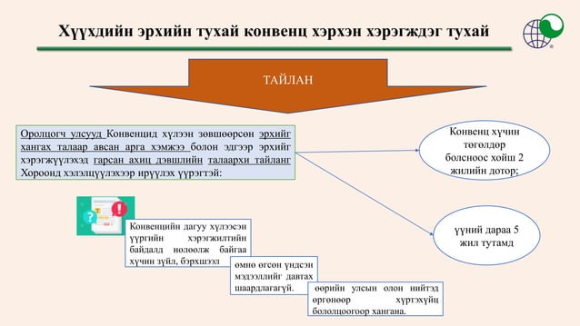 ХҮҮХДИЙН ЭРХИЙН ТУХАЙ КОНВЕНЦИЙН ТАНИЛЦУУЛГА Pptx
