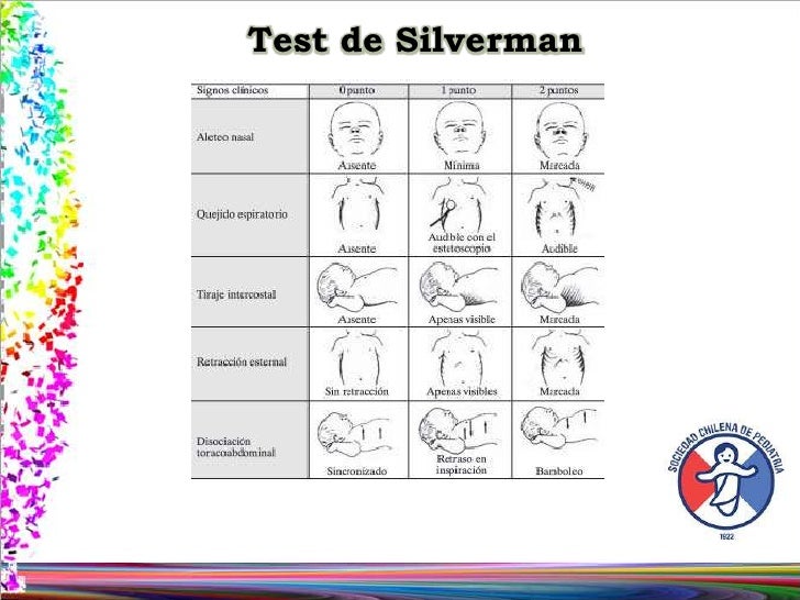 Recien nacido apgar bajo y silverman unidad cuidado transicionales