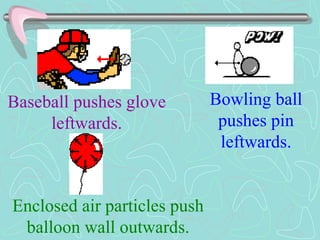 12 3 Newton’S Third Law Of Motion | PPT