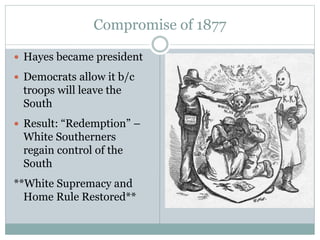 End Of Reconstruction 1877