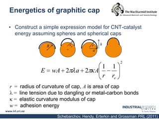12.45 o14 s hendy | PPTX