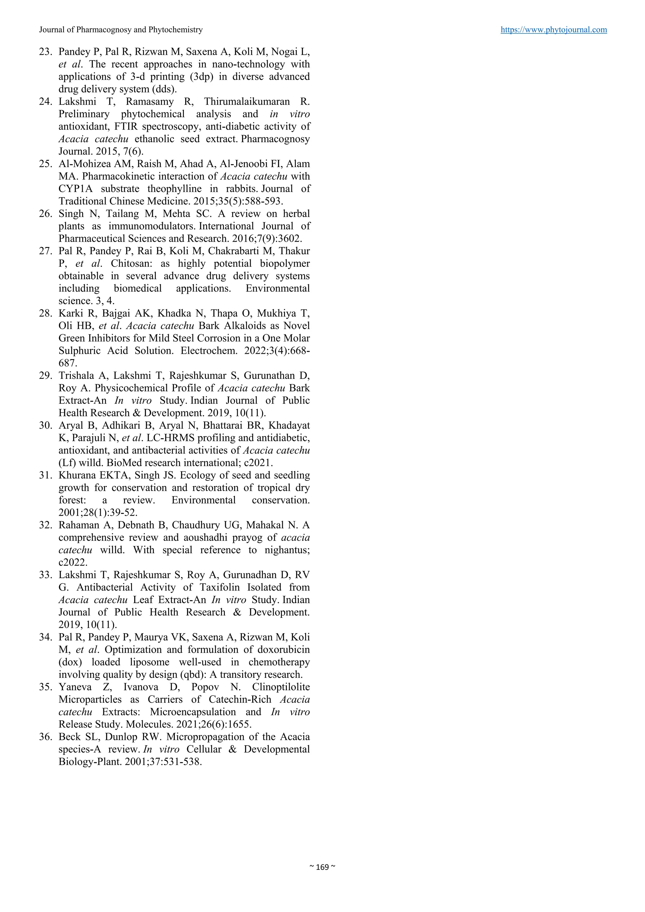 Design of Experiments (DoE) manipulation in the formulation and ...