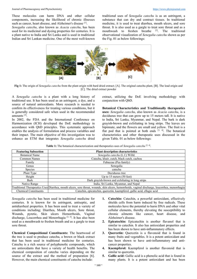 Design Of Experiments Doe Manipulation In The Formulation And Optimization Of A Traditional