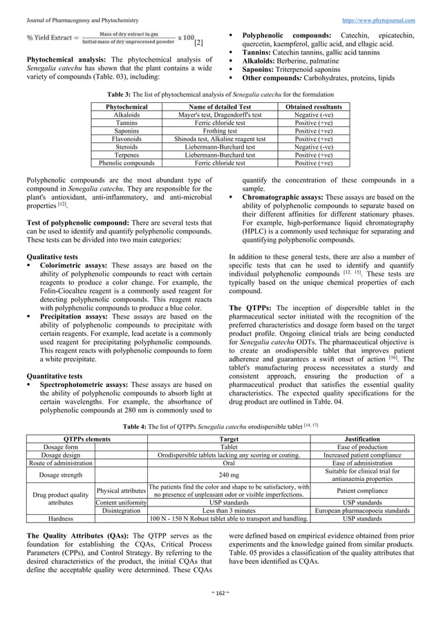 Design of Experiments (DoE) manipulation in the formulation and optimization of a traditional ...