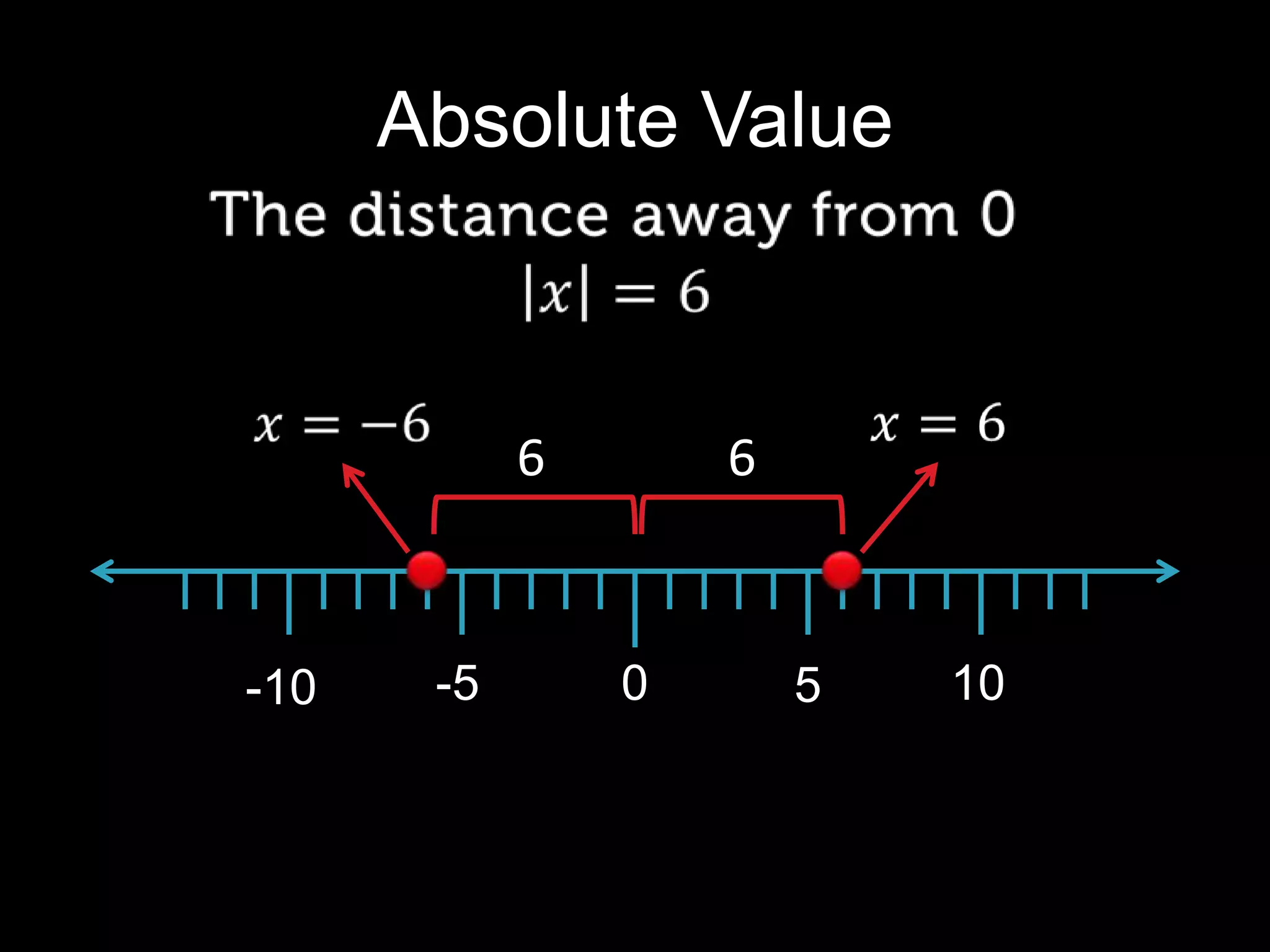 Dec. 6 - Absolute Value Equations | PPT
