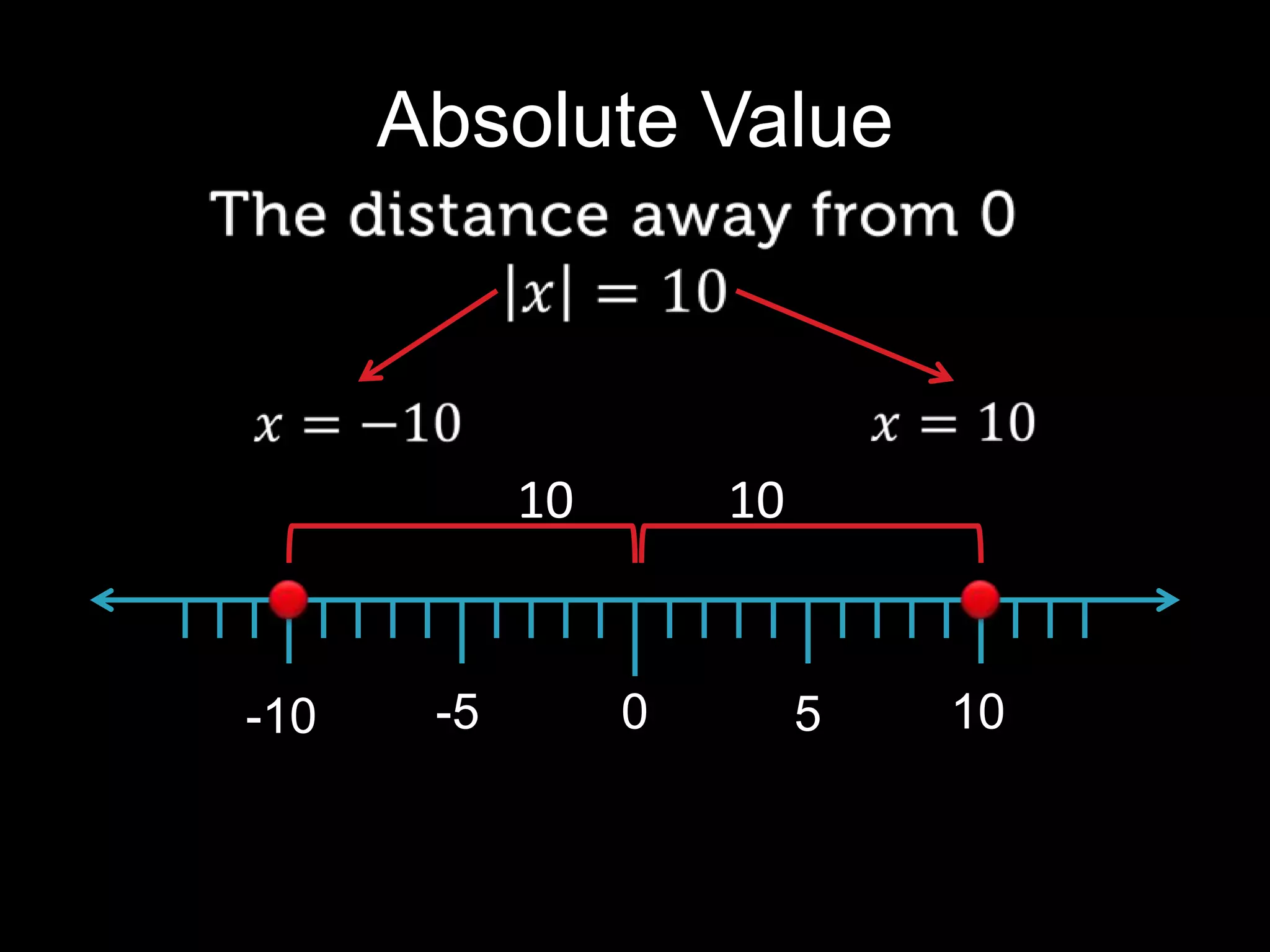 Dec. 6 - Absolute Value Equations | PPT