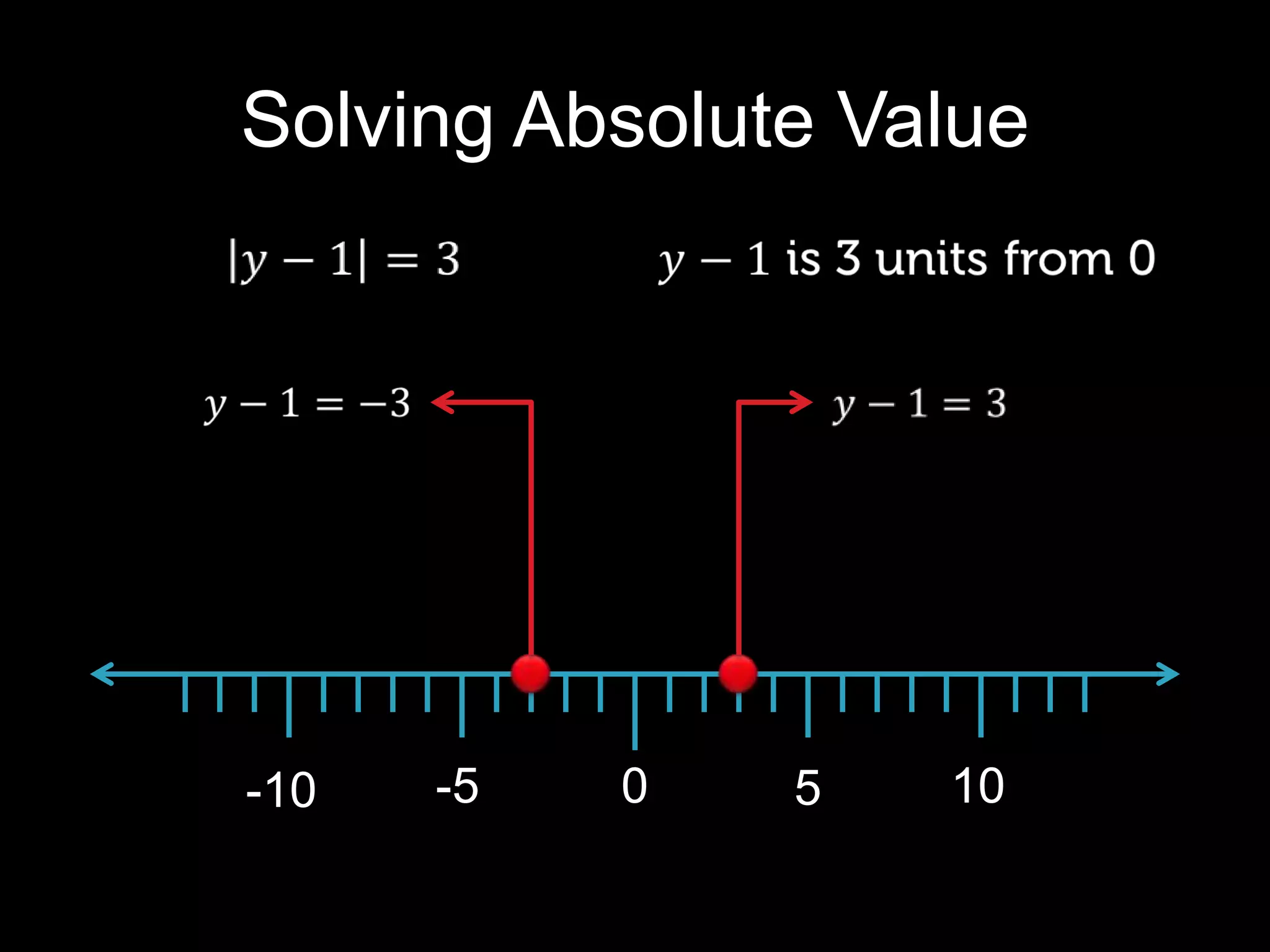Dec. 6 - Absolute Value Equations | PPT