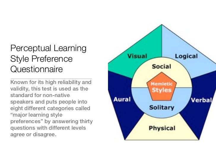 12.8 personality and learning styles
