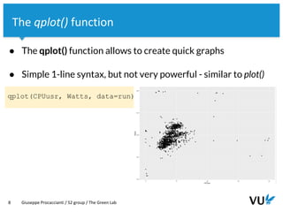 The Green Lab - [12-A] Data visualization in R | PDF