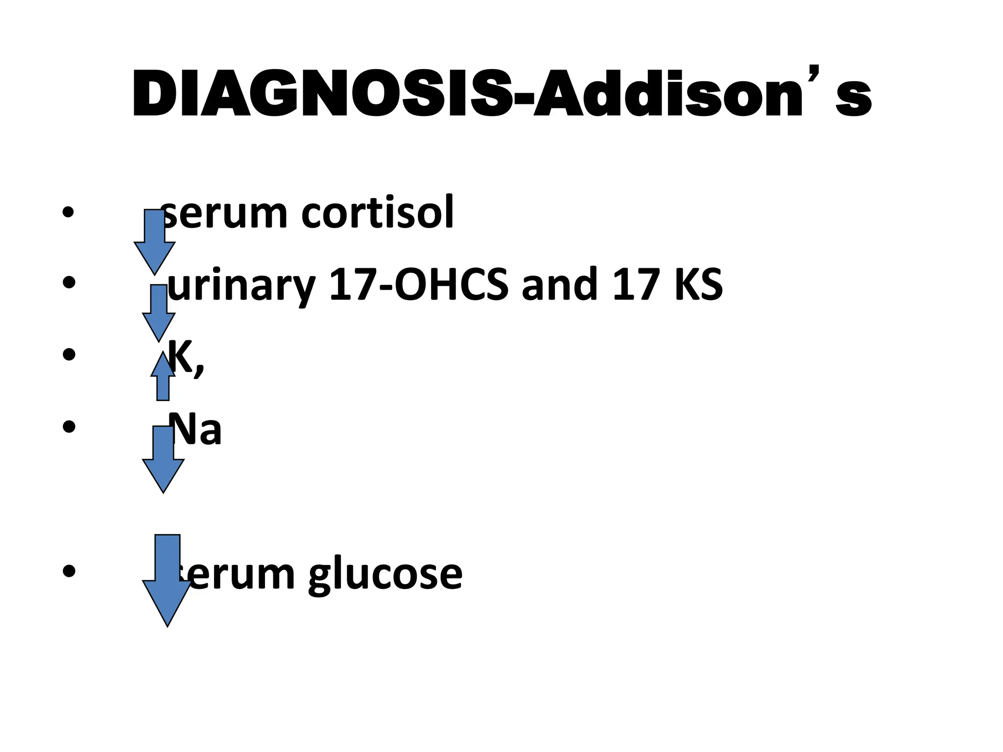 Adrenal gand with its disorders and treatment | PPT