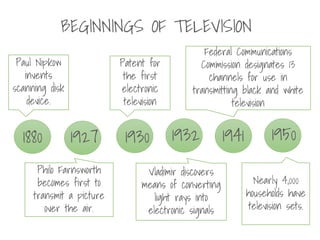 Media Literacy (Information Era) | PPTX