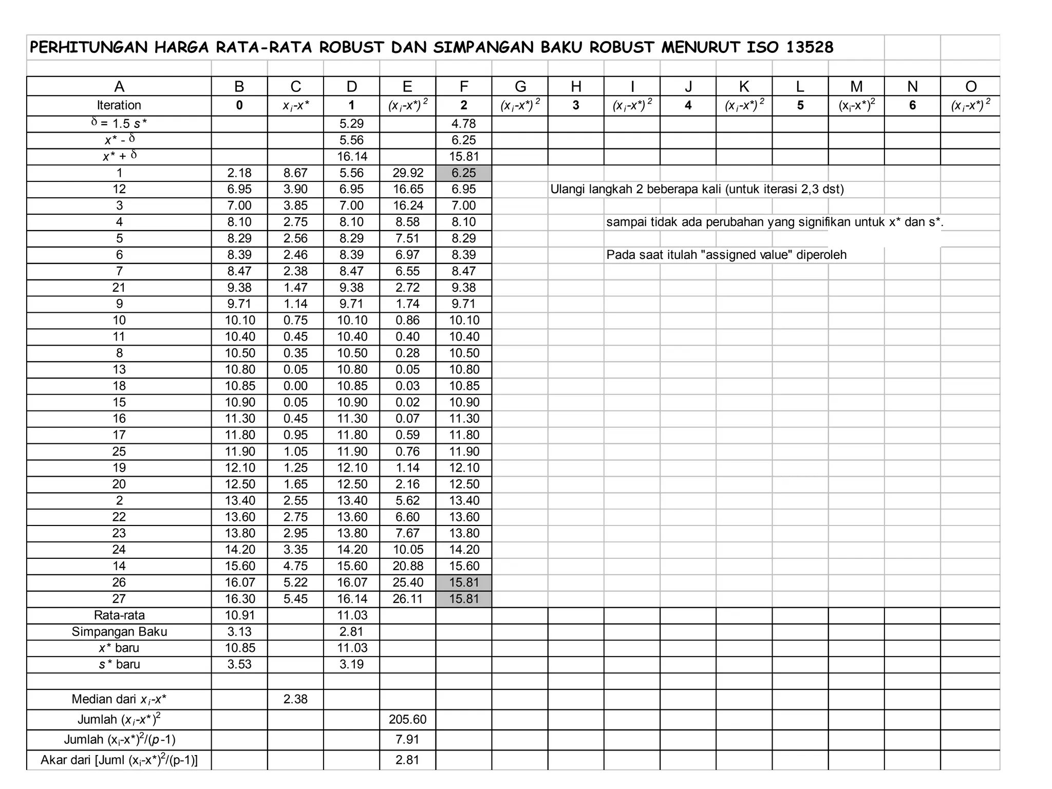 Materi Perhitungan dan rummus12-Algorithm-A.ppt