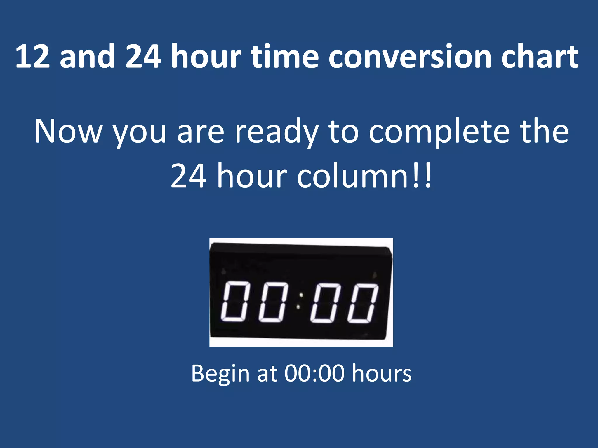 12 & 24 hour time conversion chart | PPTX