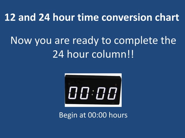 12 & 24 hour time conversion chart | PPTX
