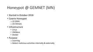 TWNOG 4.0: APNIC Community Honeynet Project | PPT
