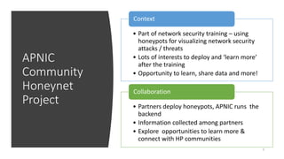 TWNOG 4.0: APNIC Community Honeynet Project | PPT