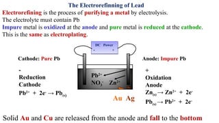 application electrolytic cells | PPT