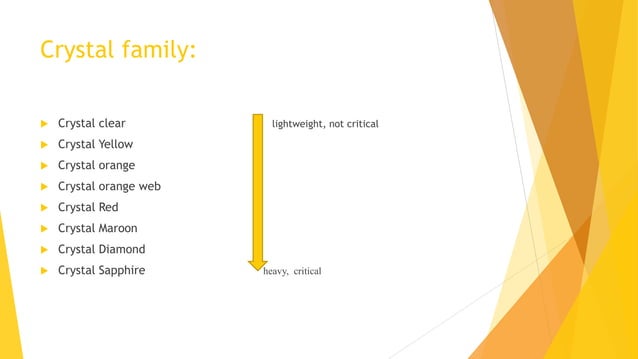 Crystal Methodology | PPTX