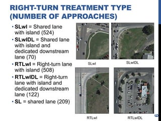 Is Age a Factor in Crashes at Channelized Right-Turn Lanes? | PPT
