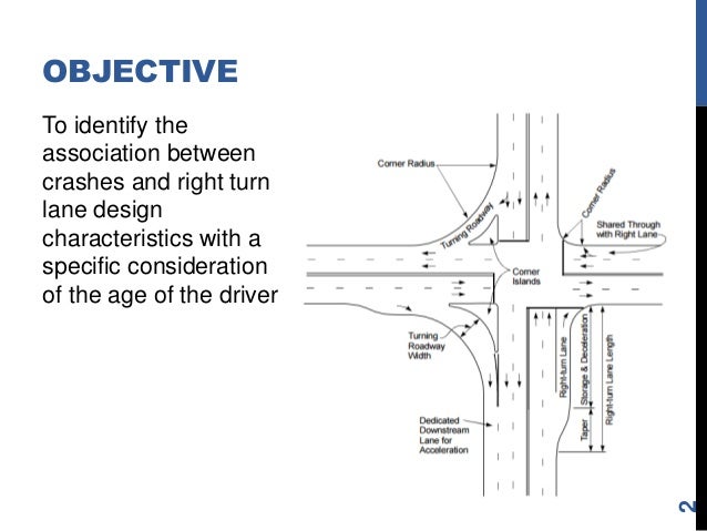 Is Age a Factor in Crashes at Channelized Right-Turn Lanes?
