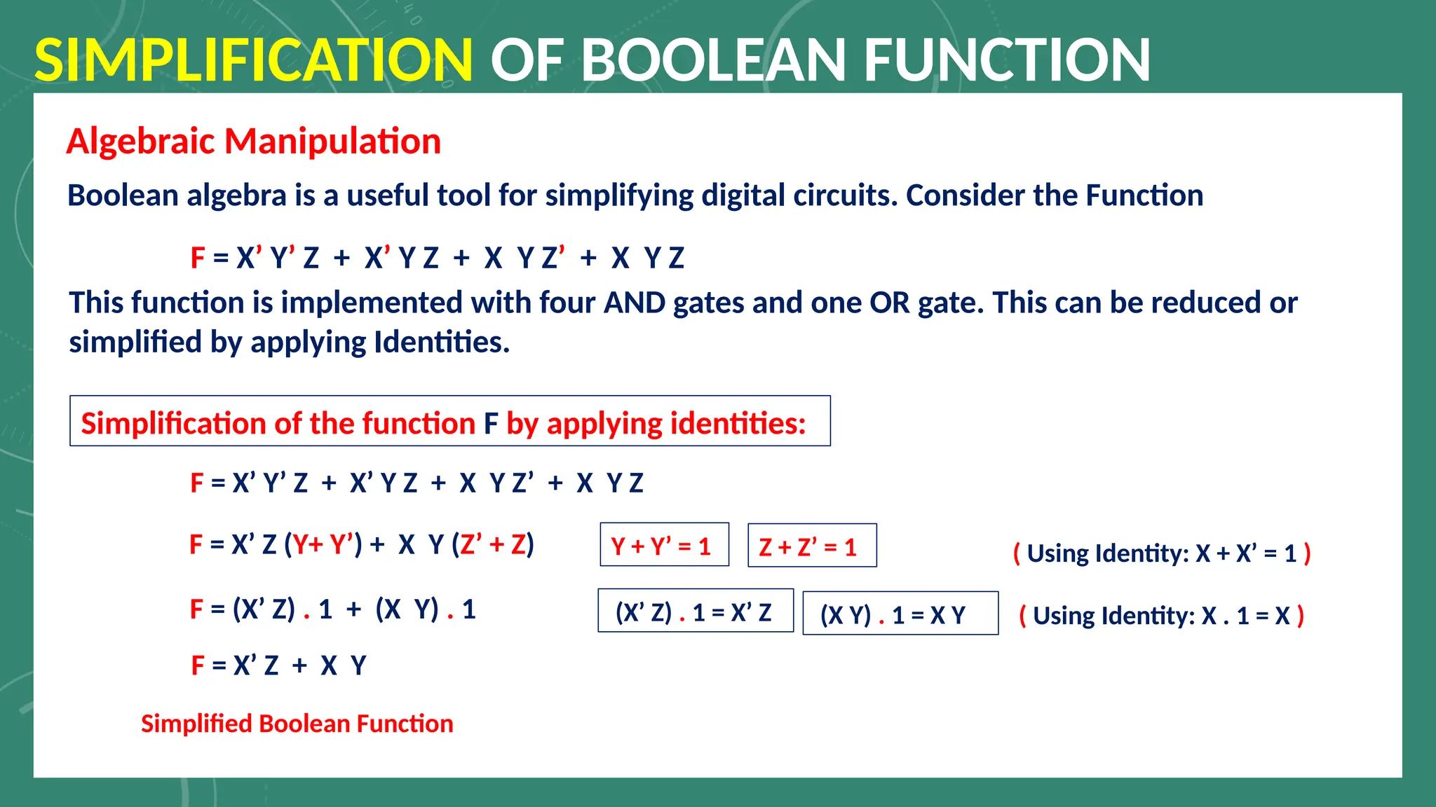 12 - Basic Identities of Boolean Algebra.pptx