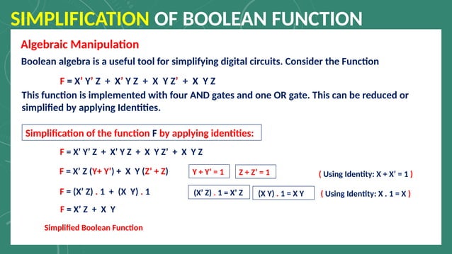 12 - Basic Identities of Boolean Algebra.pptx