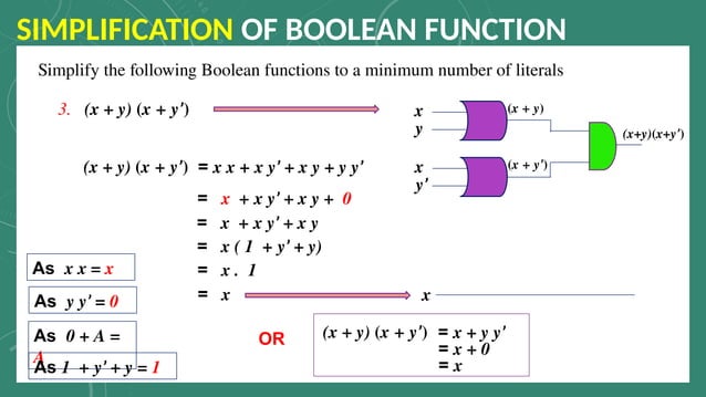 12 - Basic Identities of Boolean Algebra.pptx