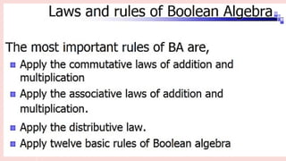 12 - Basic Identities of Boolean Algebra.pptx