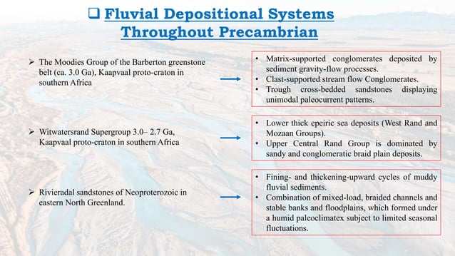 EVOLUTION OF FLUVIAL PATTERNS THROUGH PREVEGETATED EARTH | PPT
