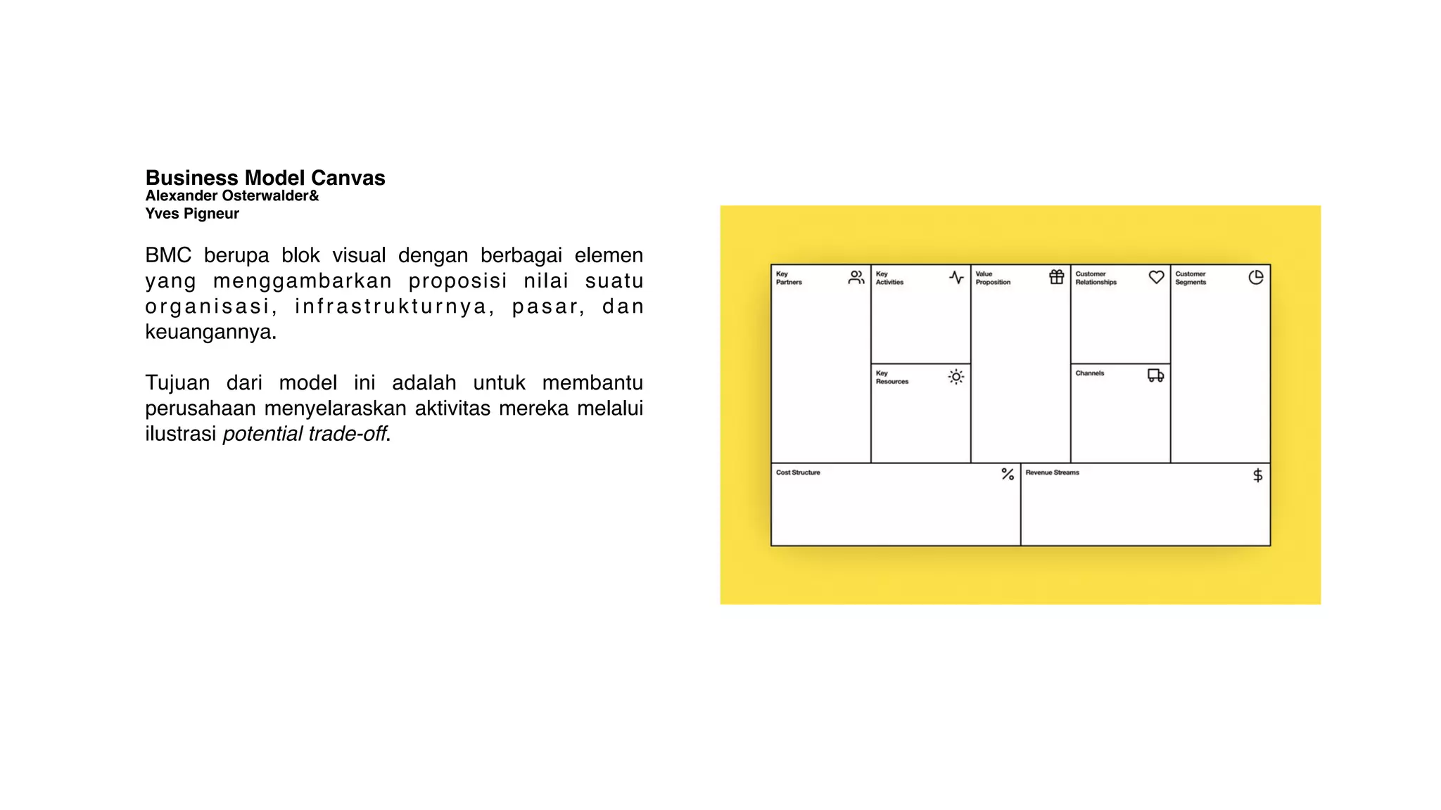 Business Model Canvas | PDF