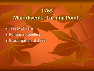 British North America 1763-1787 | PPTX