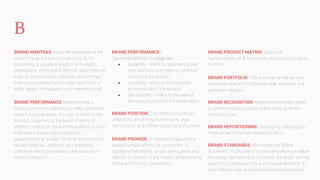 Brand Glossary for modern business and brands | PPT