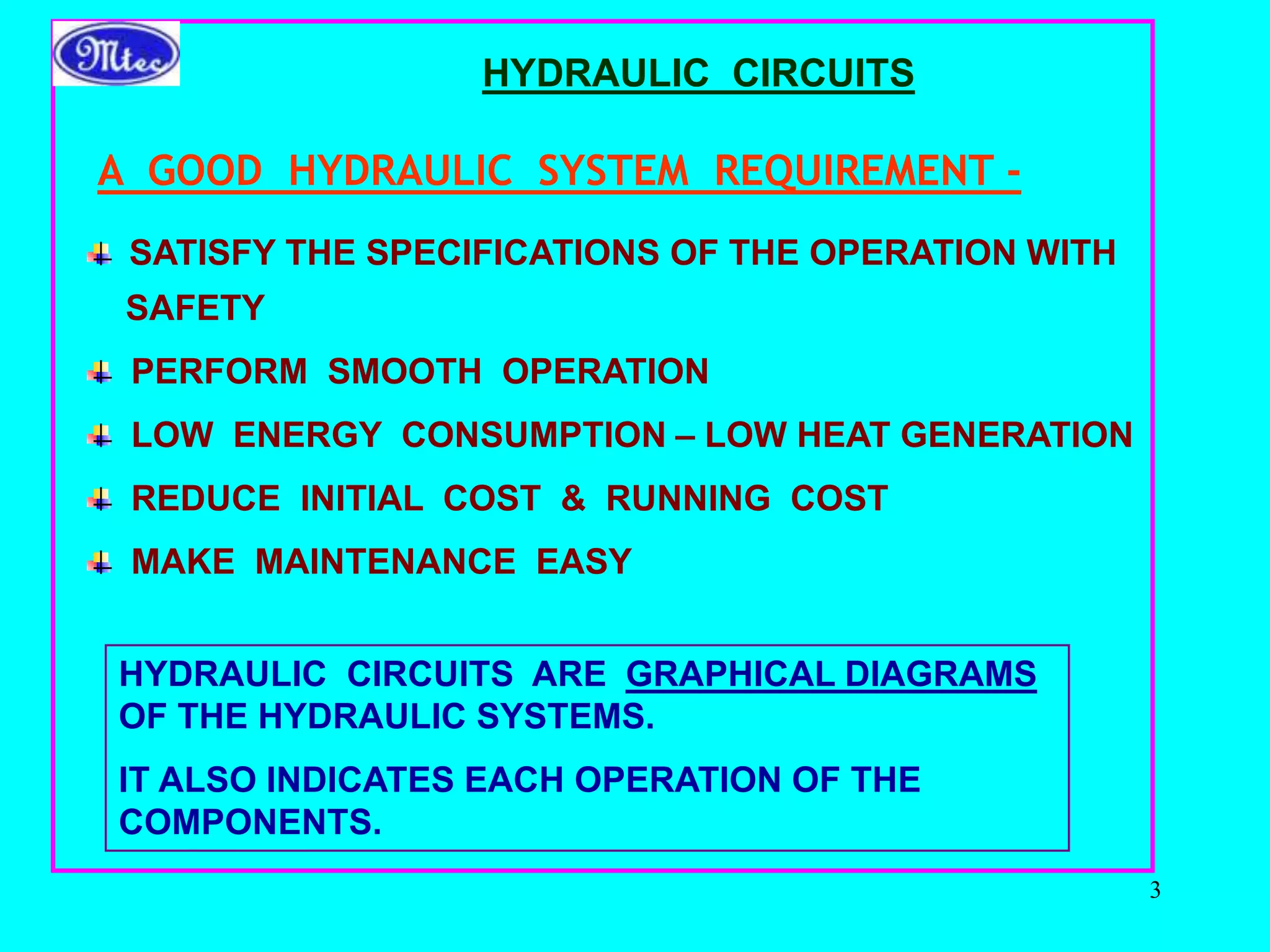 12-ch_hy_circuits..ppt