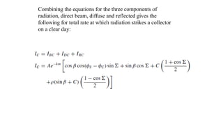 12-Clear sky radiation calculation 1.pdf