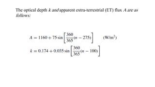 12-Clear sky radiation calculation 1.pdf