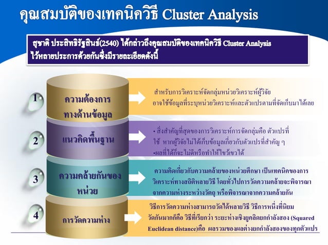 cluster analysis | PPT