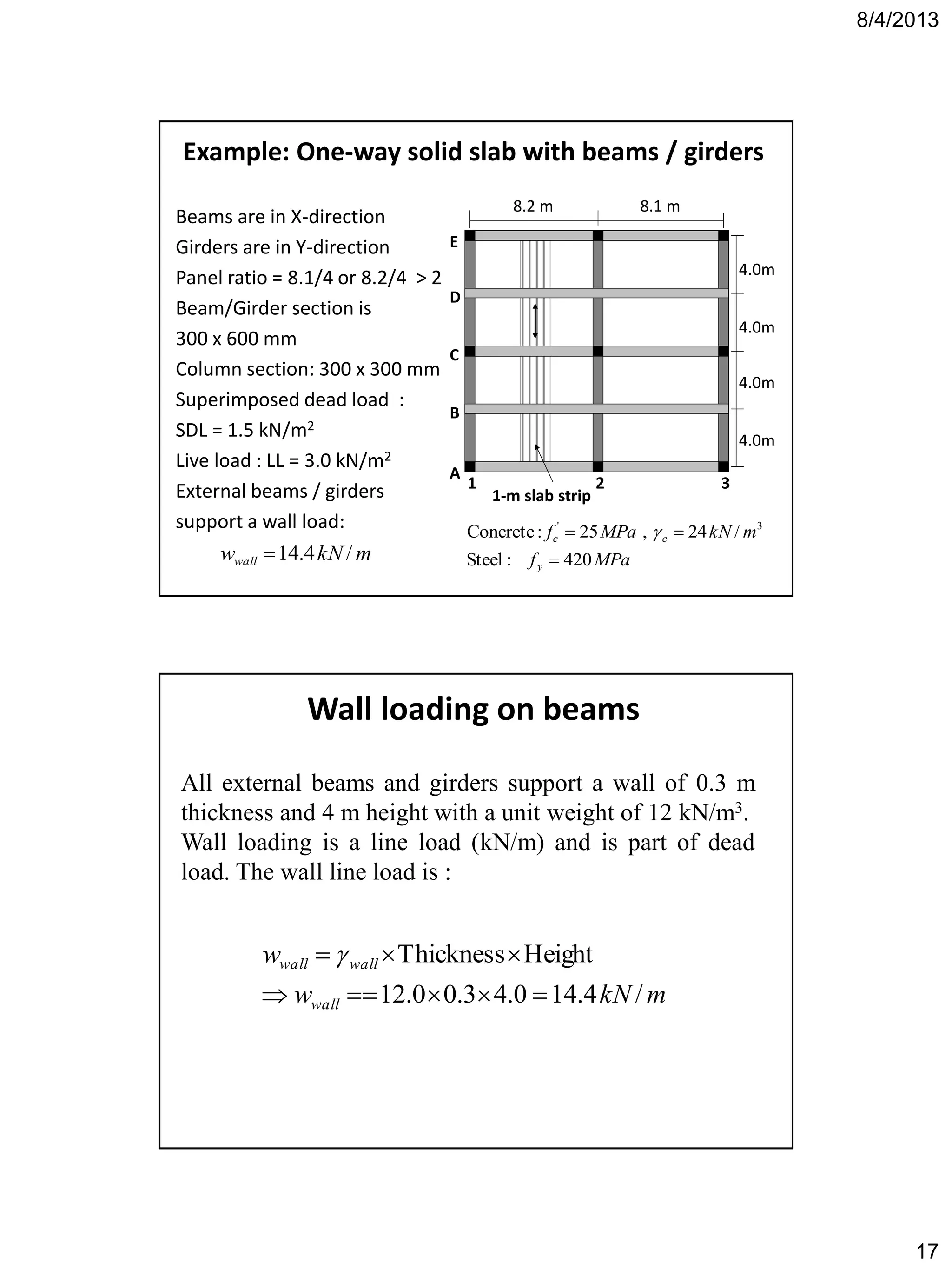 Lec11 Continuous Beams and One Way Slabs(1) (Reinforced Concrete Design ...
