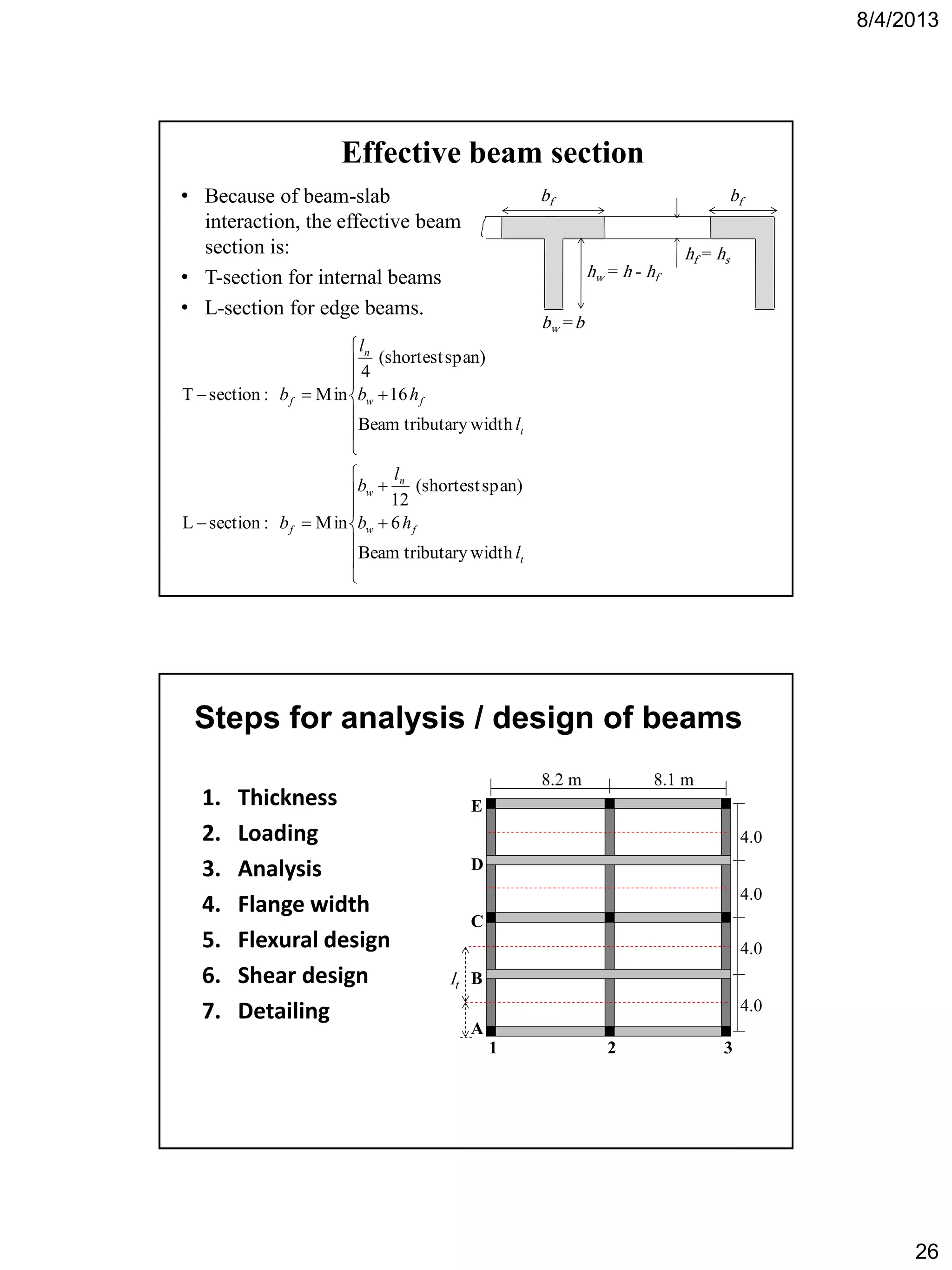 Lec11 Continuous Beams and One Way Slabs(1) (Reinforced Concrete Design ...