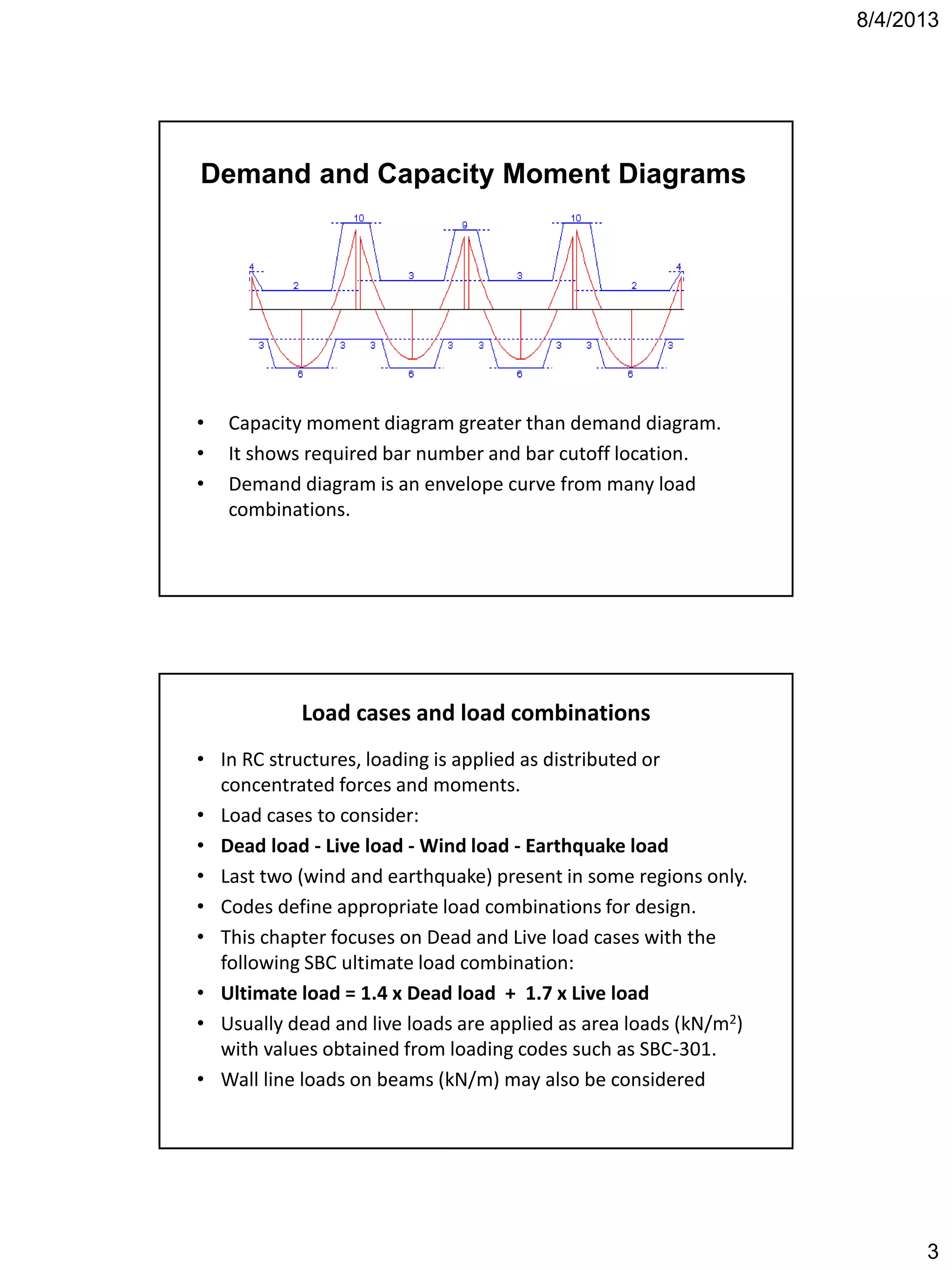 Lec11 Continuous Beams and One Way Slabs(1) (Reinforced Concrete Design ...