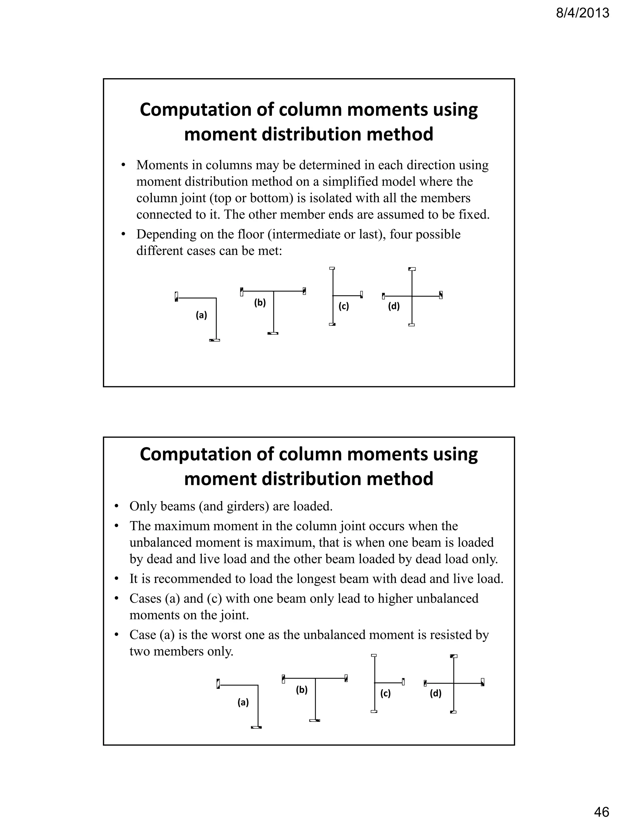 Lec11 Continuous Beams and One Way Slabs(1) (Reinforced Concrete Design ...